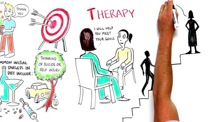 Basic Things to Know About Teen Borderline Personality Disorder (BPD ...