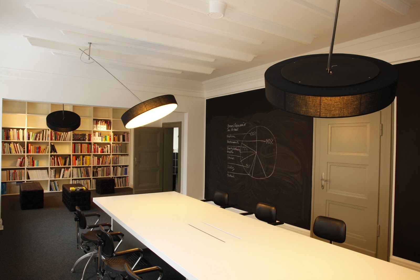 Top 5 Most Impressive Offices for 2025 - Hi Boox