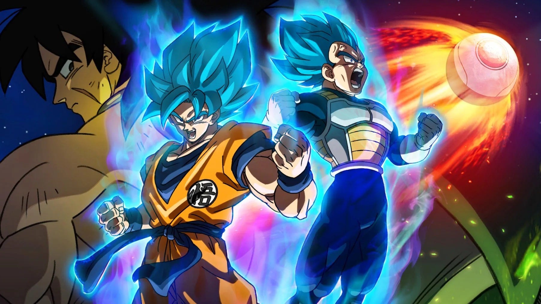 How to Watch The Dragon Ball Series in Order – A 2025 Guide - Hi Boox