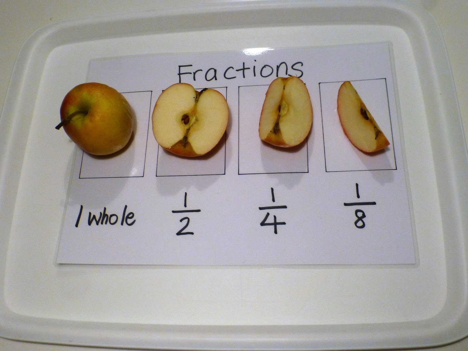 Use and Importance of Fractions in Everyday Life - Hi Boox