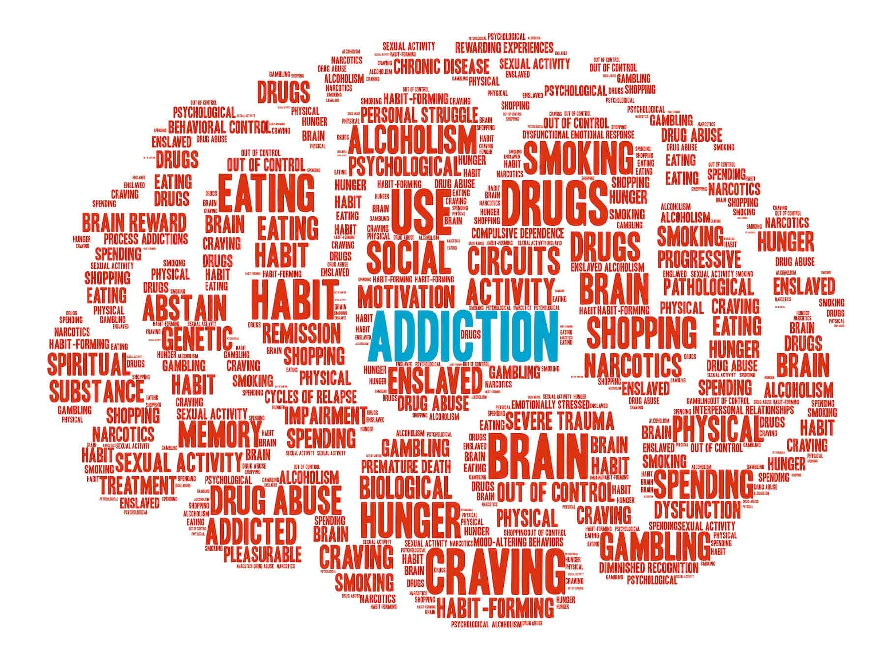 How Can You Become Addicted to a Non-Chemical Substance? - Hi Boox