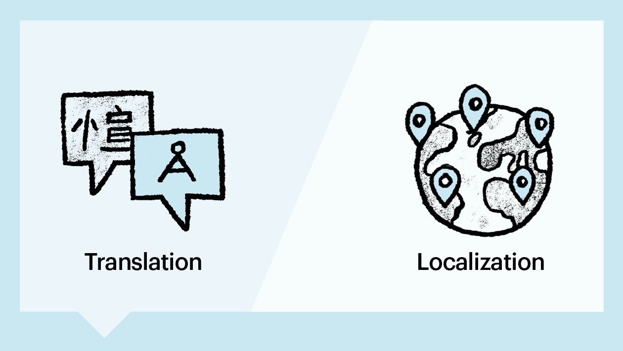 Difference Between Localization and Translation Services - Hi Boox