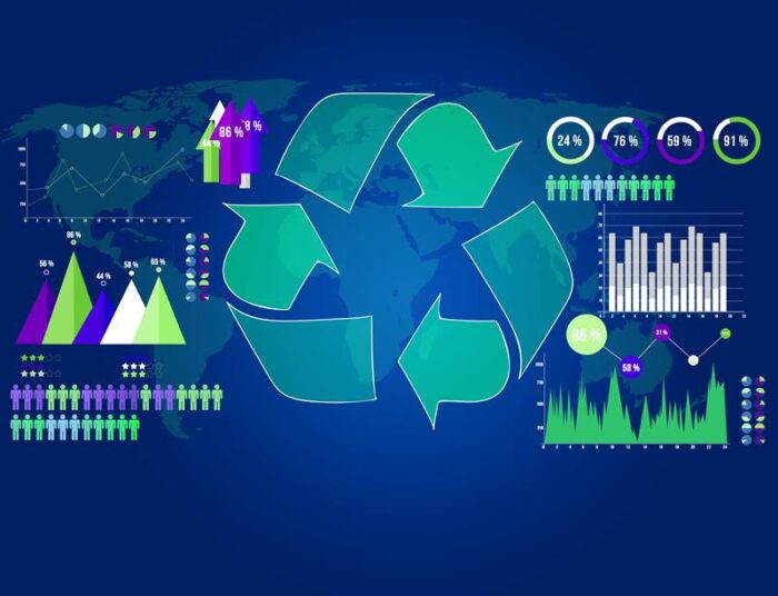 4 Ways Smart Technology Can Help In Waste Management - Hi Boox